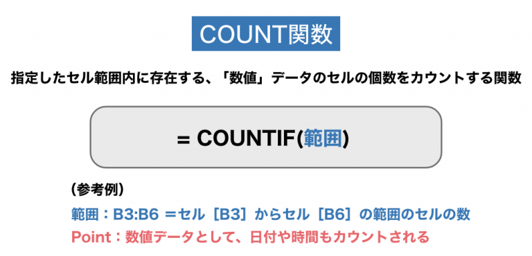 COUNT関数の使い方｜Excelで個数をカウントする他の関数も紹介 | 営業ラボ